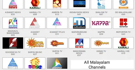 Buy & sell any Satellite & Cable TV online - 276 used Satellite & Cable ...