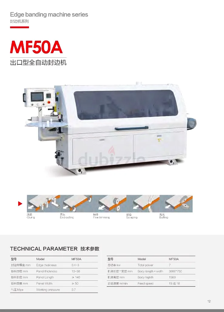 Edge banding machines for sale | dubizzle
