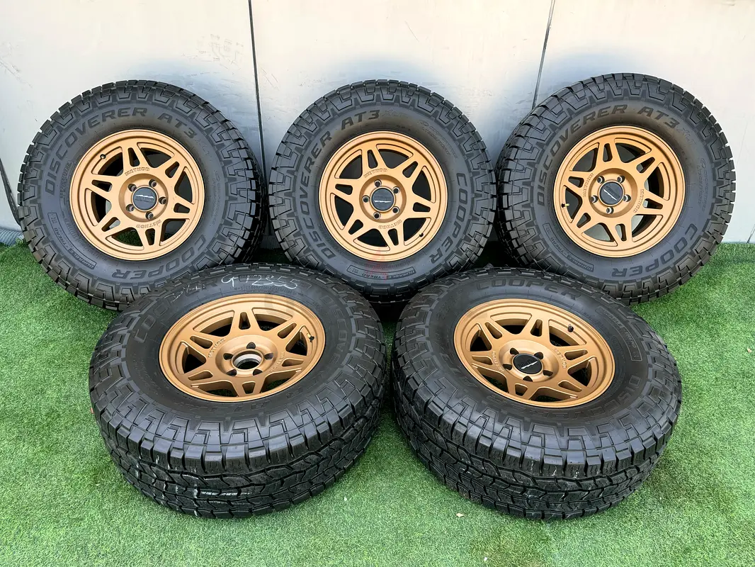 Master | Public profile