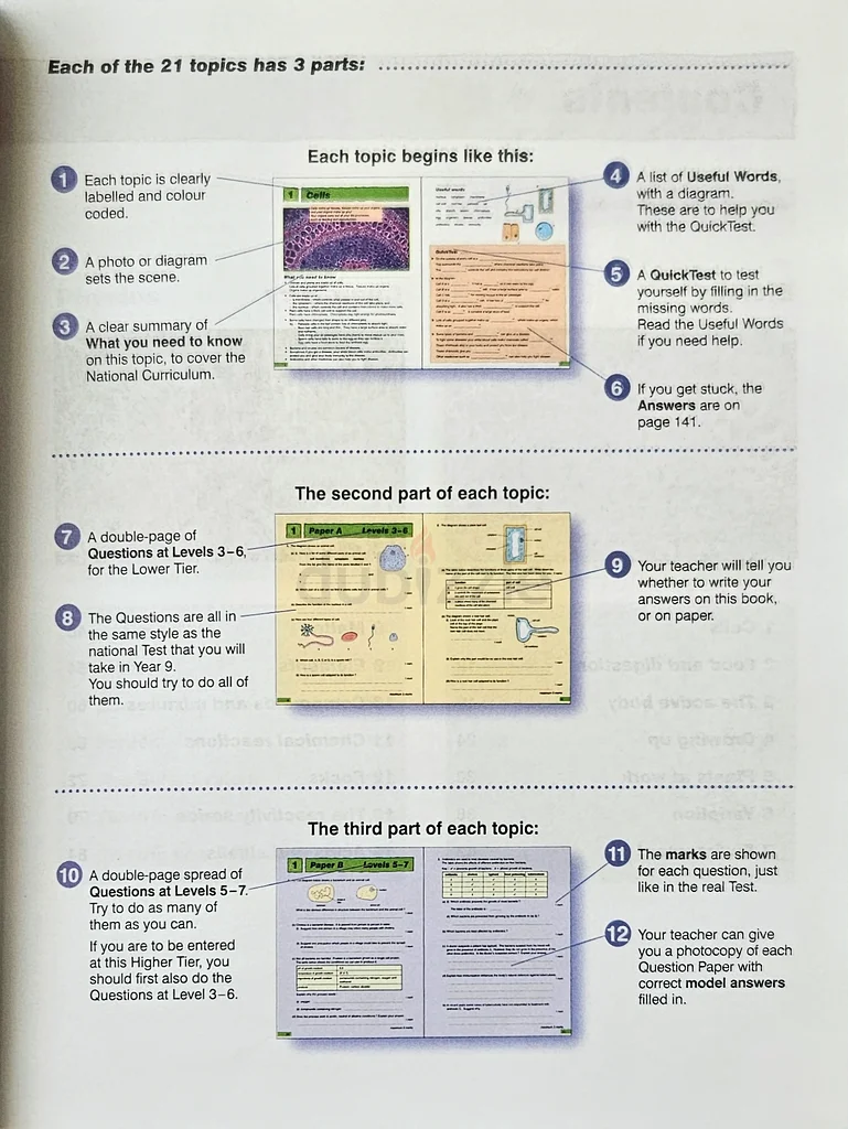 Science Key Stage 3 Revision | dubizzle