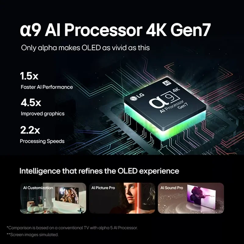 LG 77 Inch TV – OLED evo C4 Series TV | Free Delivery | 1 Year Warranty ...