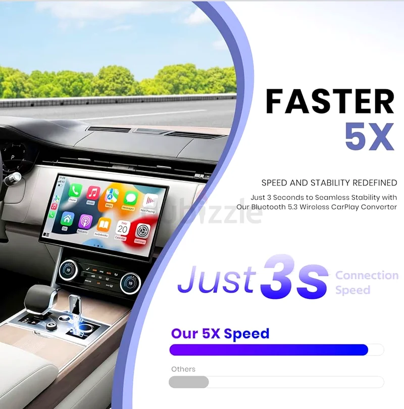 KINGONE Wireless CarPlay Adapter for iPhone,Convert Wired to Wireless ...