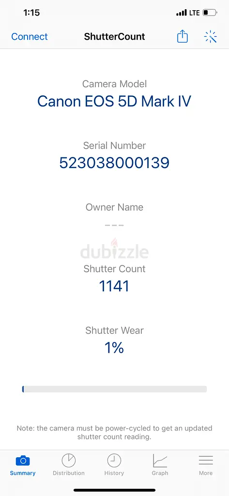 canon 5d mark iv + 24-105mm f4 is ii ( 1100 shutter count ) 5dmk4 / 5d mark 4 | dubizzle Dubai