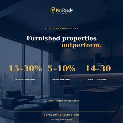 Community: Get Your Free Render Of How Your Property Will Look Today ...