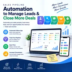 Community: Sales Pipeline Automation to Manage Leads & Close More Deals ...